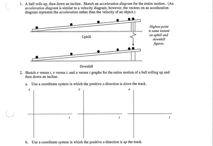 Solved 1. A ball rolls up, then down an incline. Sketch an | Chegg.com
