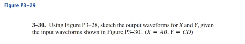 Figure P3-293-30. ﻿Using Figure P3-28, ﻿sketch the | Chegg.com