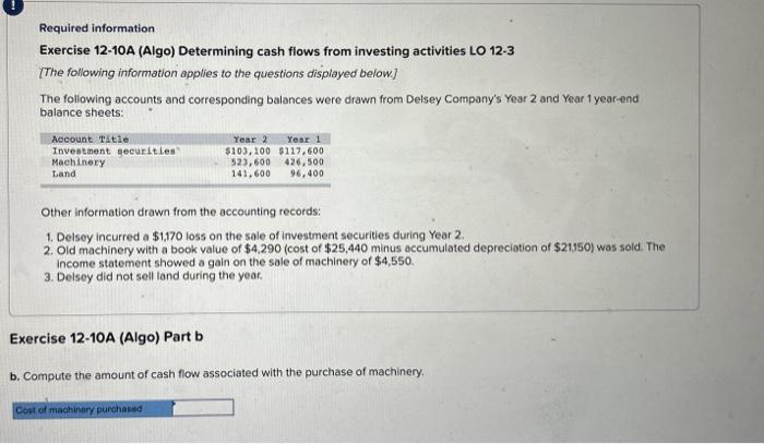 Solved Exercise 12-10A (Algo) Determining cash flows from | Chegg.com