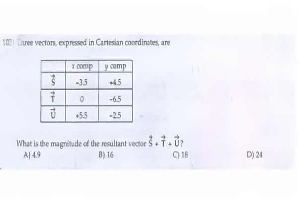Solved Three vectors, expressed in Cartesian coordinates, | Chegg.com