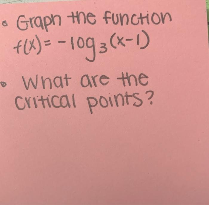 Solved Graph the function f(x)=-log3(x-1)What are the | Chegg.com