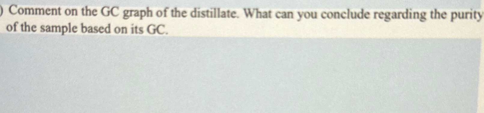 Solved Comment on the GC graph of the distillate. What can | Chegg.com