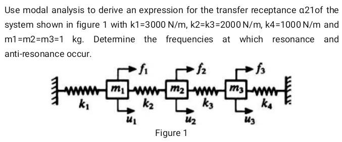 Solved Use modal analysis to derive an expression for the | Chegg.com