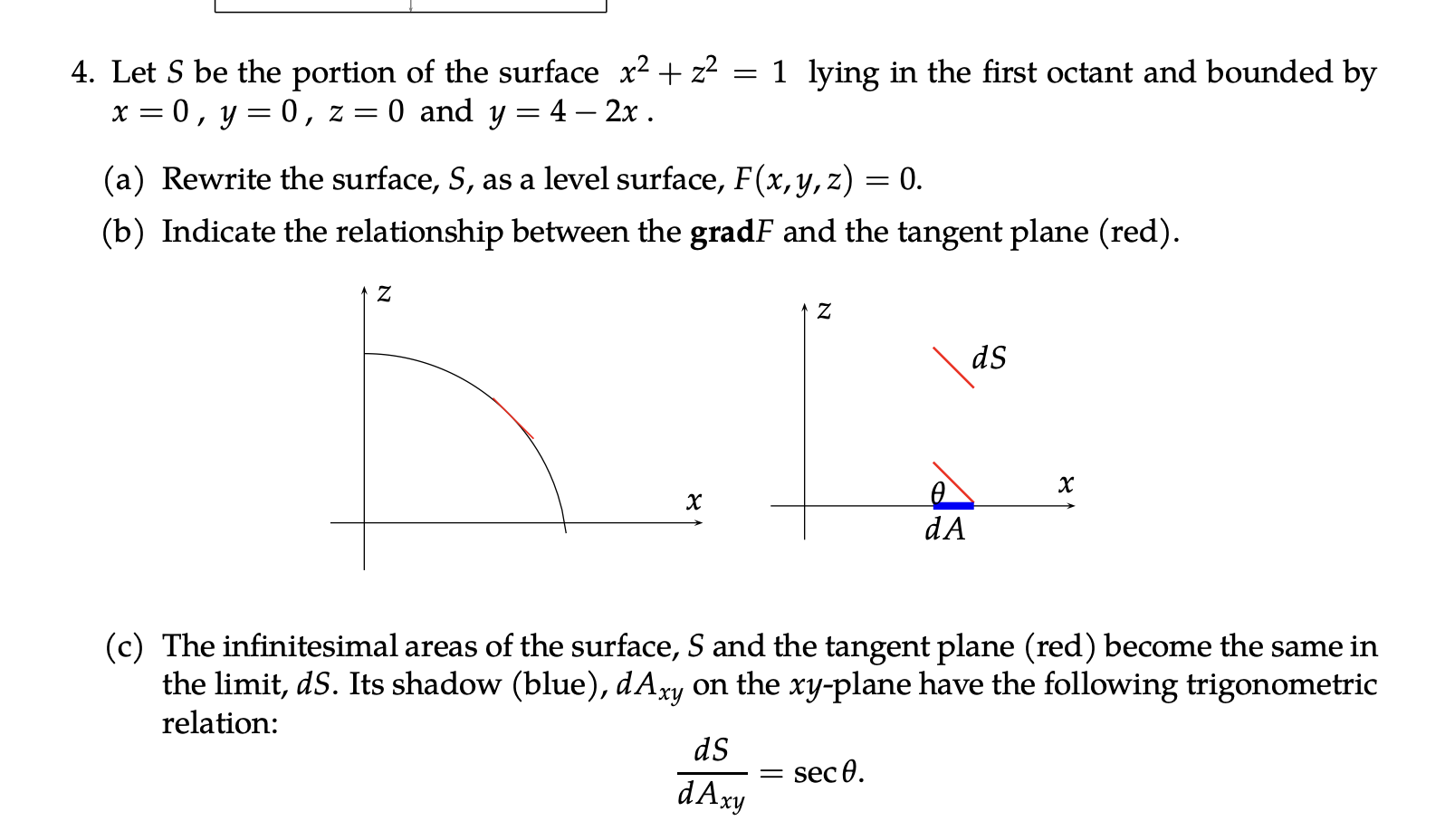 Solved Let S ﻿be the portion of the surface x2+z2=1 ﻿lying | Chegg.com