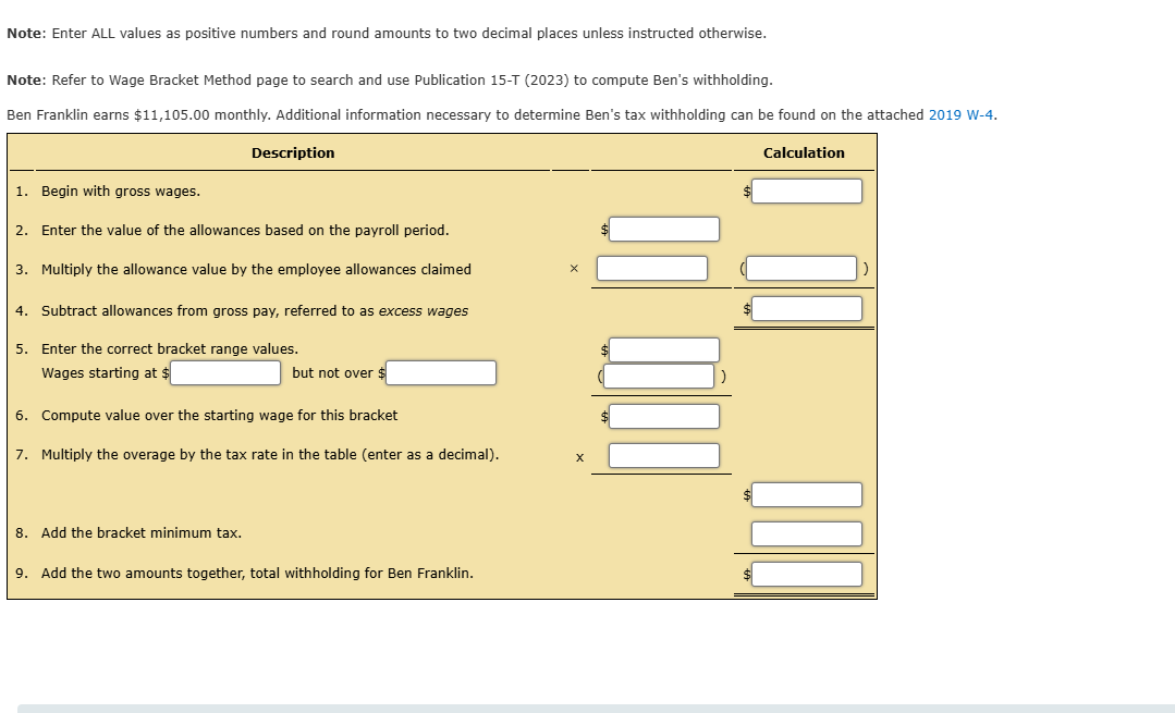 Note: Enter ALL values as ﻿positive numbers and round | Chegg.com