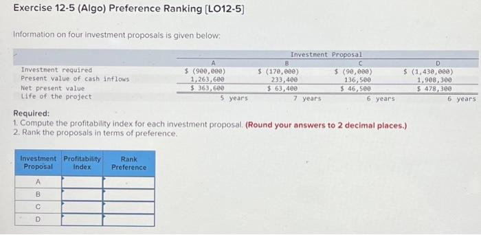 Solved Exercise 12-5 (Algo) Preference Ranking [LO12-5] | Chegg.com