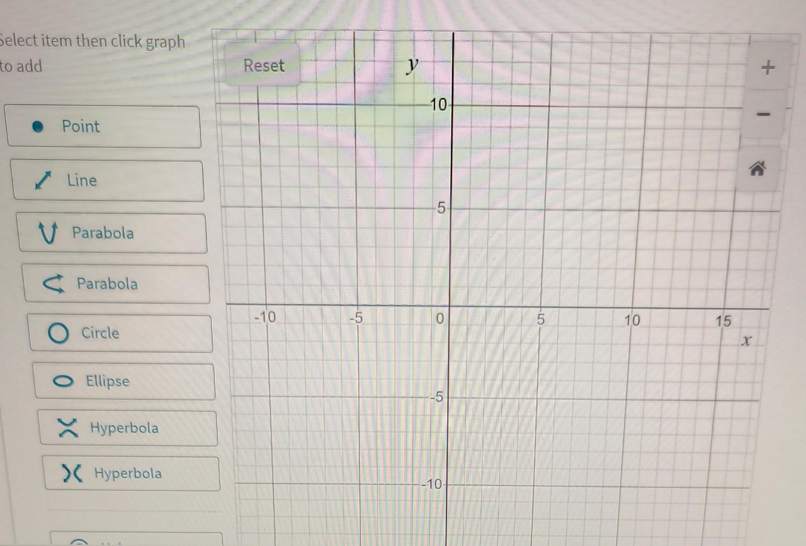 Solved Plot the graph of the given parametric equation. | Chegg.com