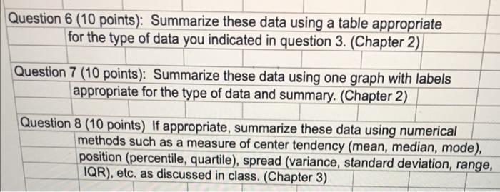 Question 6 (10 points): Summarize these data using a | Chegg.com