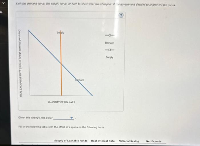 Solved 4. Analyzing the effects of a trade deficit Suppose | Chegg.com