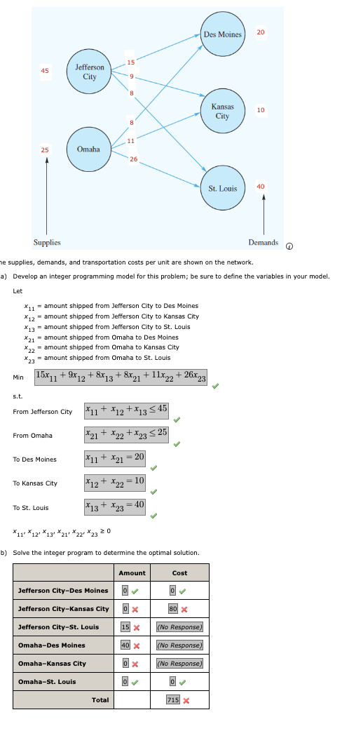 Solved I need help with part b) ﻿the entire chart | Chegg.com