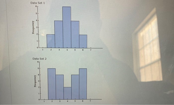 Solved Data Set 1 Frequency Data Set 2 Frequency Data Set | Chegg.com