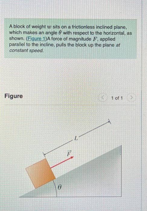 Solved A block of weight w sits on a frictionless inclined | Chegg.com