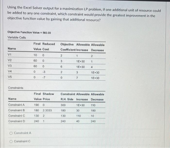 Solved Using The Excel Solver Output For A Maximization Lp
