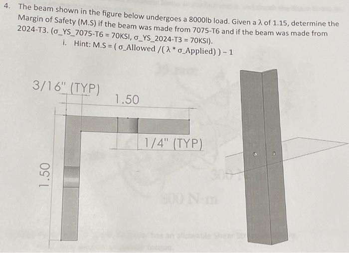 Solved 4. The beam shown in the figure below undergoes a | Chegg.com