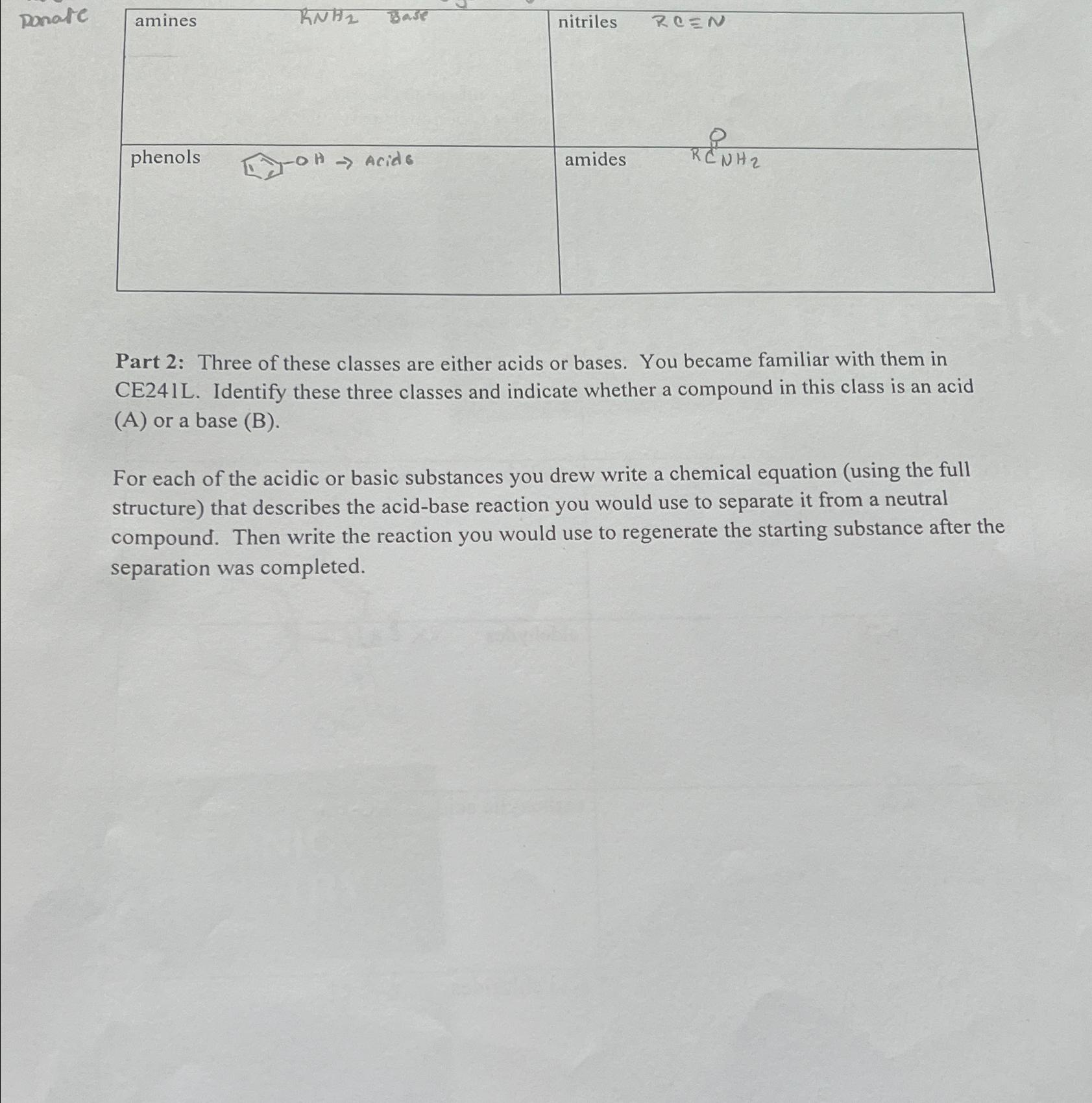 Solved ponate\table[[amines,KNH2 ﻿Base,nitriles RC-=N | Chegg.com