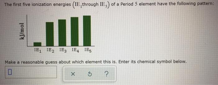 Solved The first five ionization energies (IE, through IE) | Chegg.com