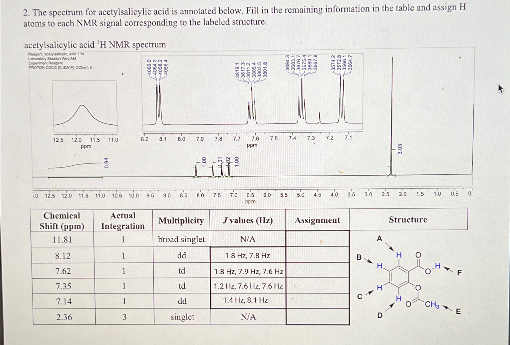Solved Need help with the assignments for all, and explain | Chegg.com