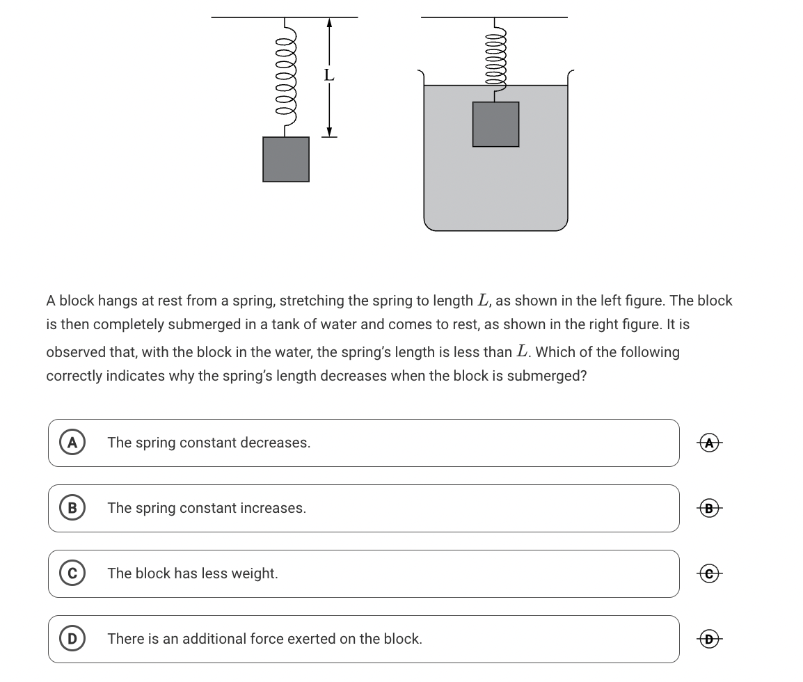 Solved A block hangs at rest from a spring, stretching the | Chegg.com