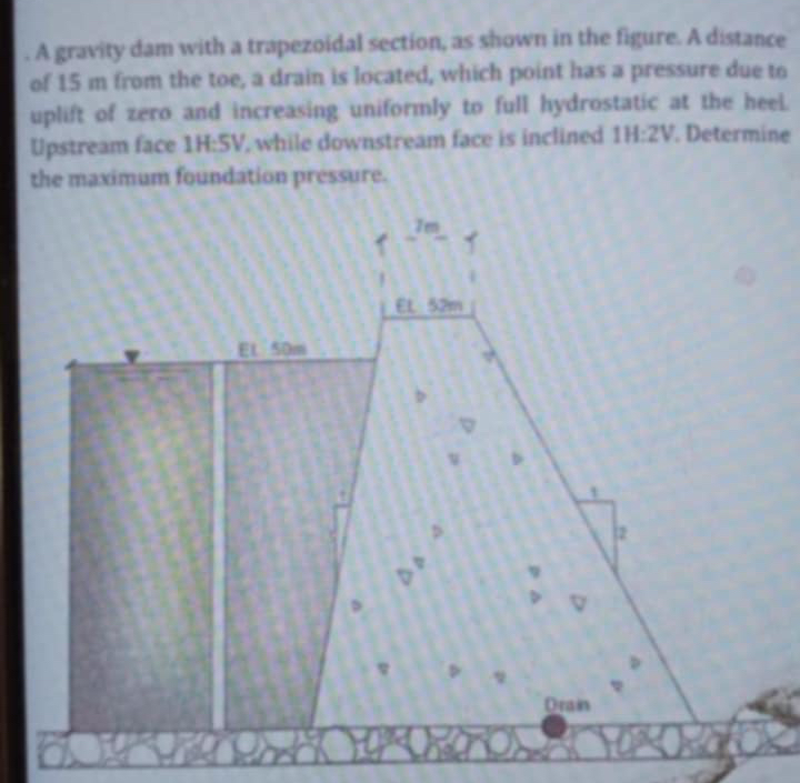 Solved A gravity dam with a trapezoidal section, as shown in | Chegg.com