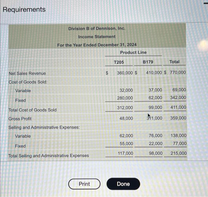 Solved drew dennison, majority stockholder and president of | Chegg.com