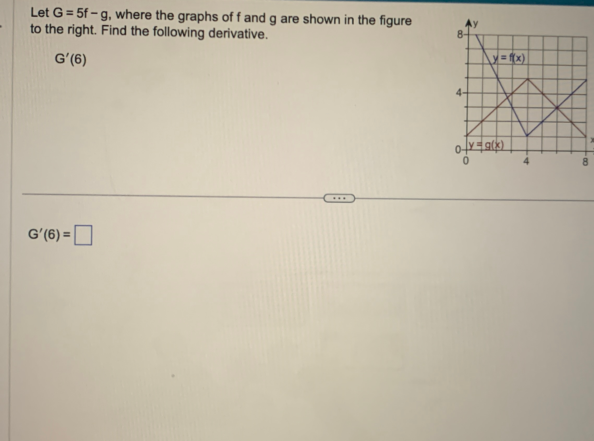 Solved Let G=5f-g, ﻿where the graphs of f ﻿and g ﻿are shown | Chegg.com