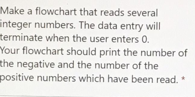 Solved Make a flowchart that reads several integer numbers. | Chegg.com