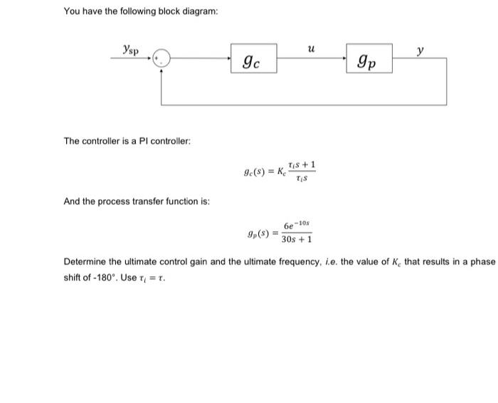 Solved You have the following block diagram: The controller | Chegg.com