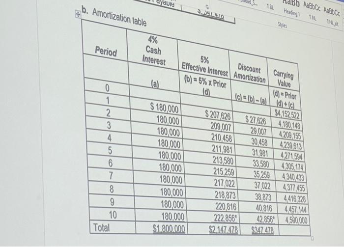 Solved complete cell a and bjournal entries of the first 3 | Chegg.com