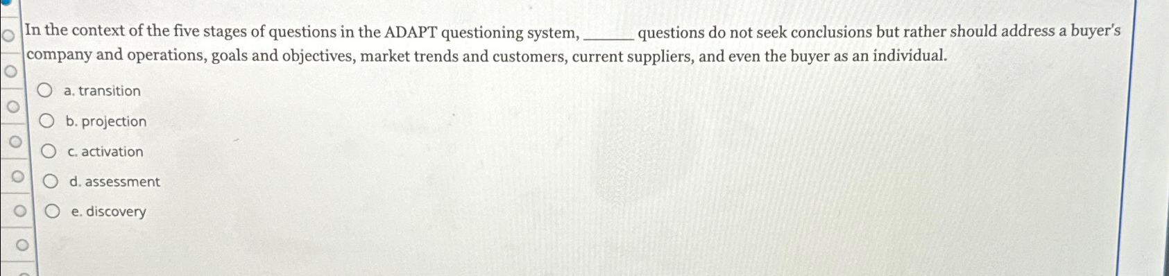 Solved In the context of the five stages of questions in the | Chegg.com