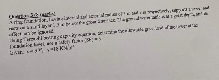 Solved Question 3 (8 marks) A ring foundation, having | Chegg.com