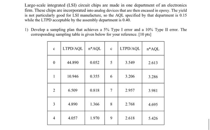 Solved Large-scale integrated (LSI) circuit chips are made | Chegg.com