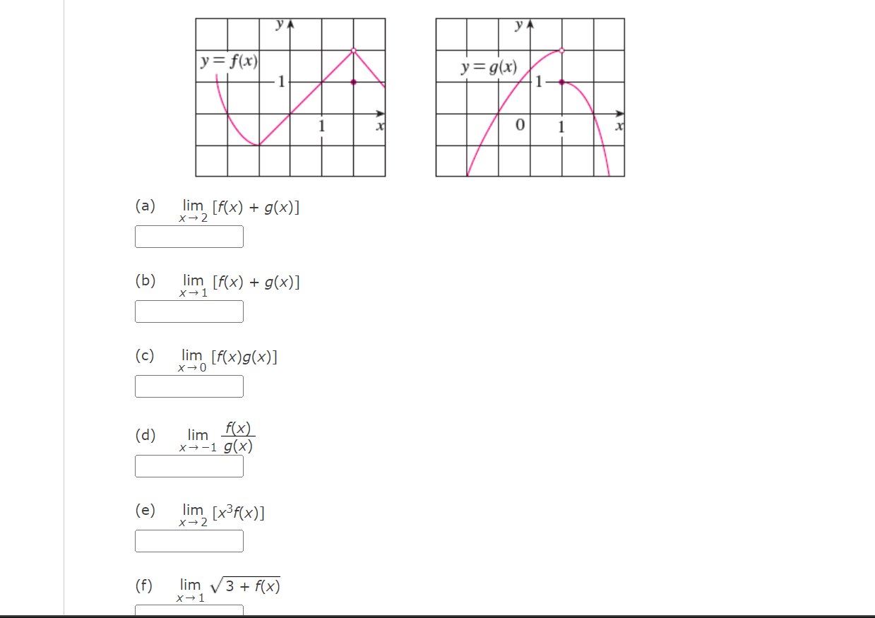 Solved (a) limx→2[f(x)+g(x)](b) limx→1[f(x)+g(x)](c) limx→0[ | Chegg.com