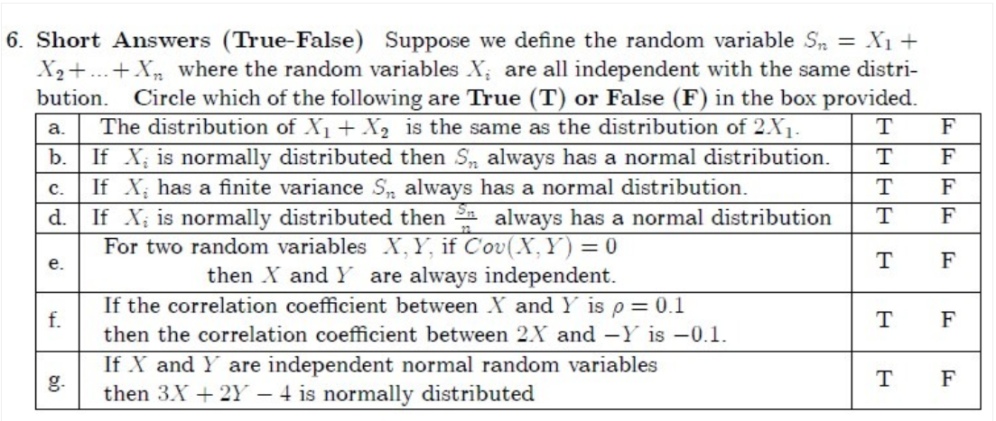 Solved Short Answers (True-False) ﻿Suppose we define the | Chegg.com