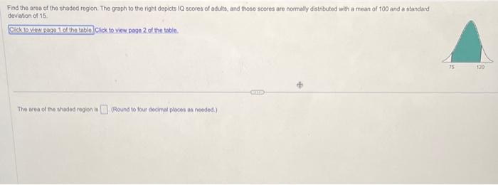 Solved Eind the area of the shaded rogion. The graph to the | Chegg.com