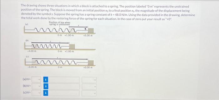 Solved The drawing shows three situations in which a block | Chegg.com