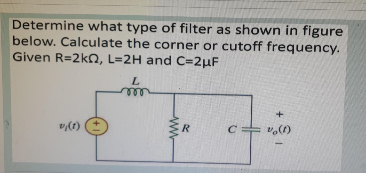 Solved Determine what type of filter as shown in figure | Chegg.com