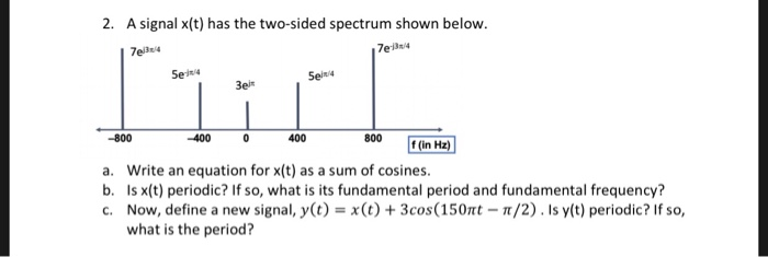 Solved 2. A signal x(t) has the two-sided spectrum shown | Chegg.com