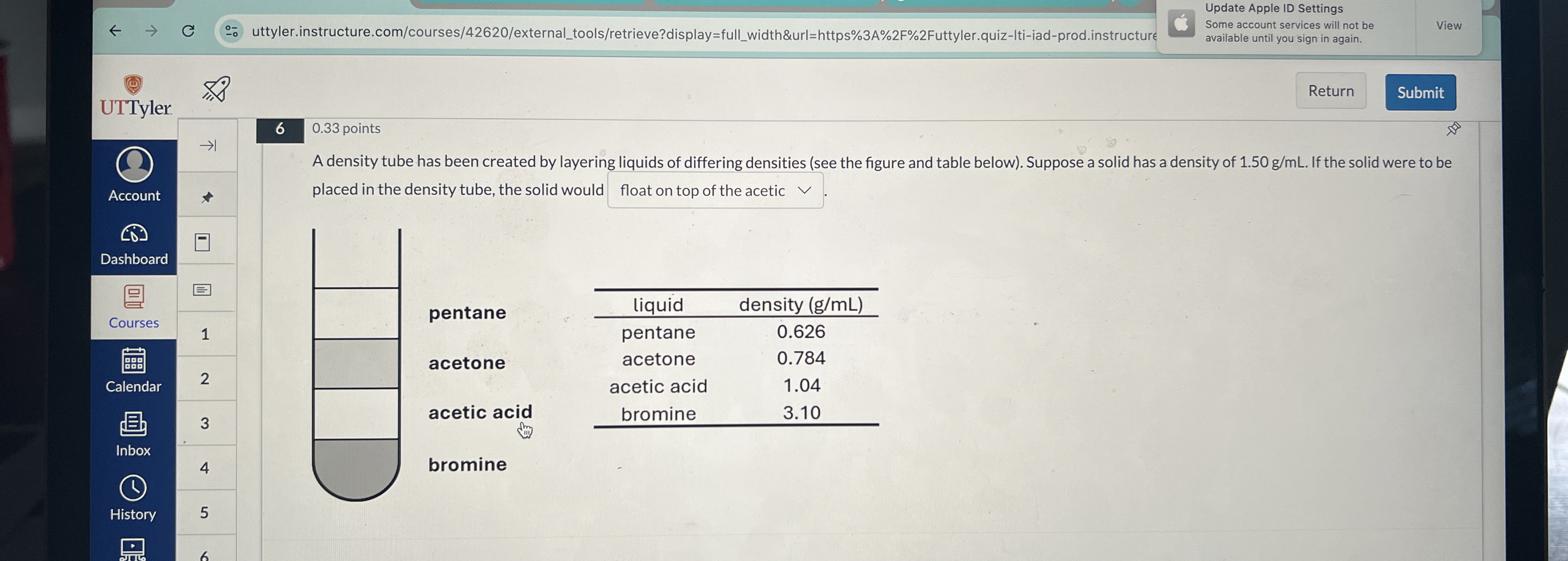 Solved A density tube has been created by layering liquids | Chegg.com