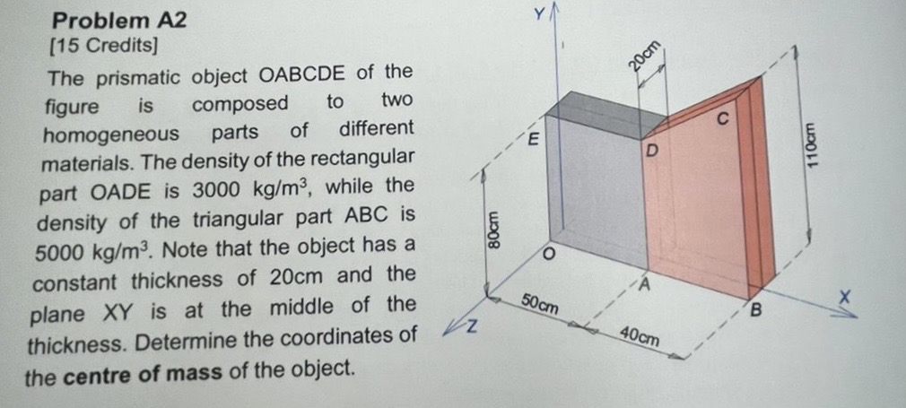 Solved Problem A2[15 ﻿Credits]The prismatic object OABCDE of | Chegg.com