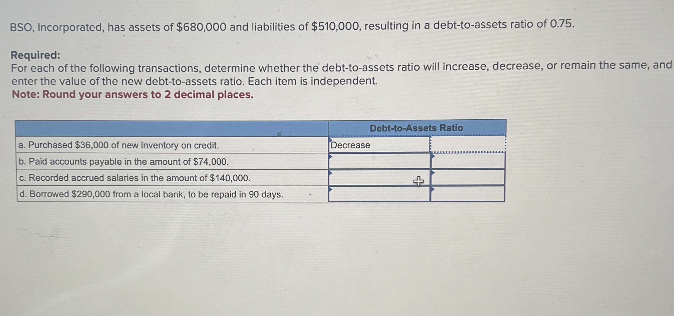 Solved BSO, Incorporated, has assets of $680,000 ﻿and | Chegg.com