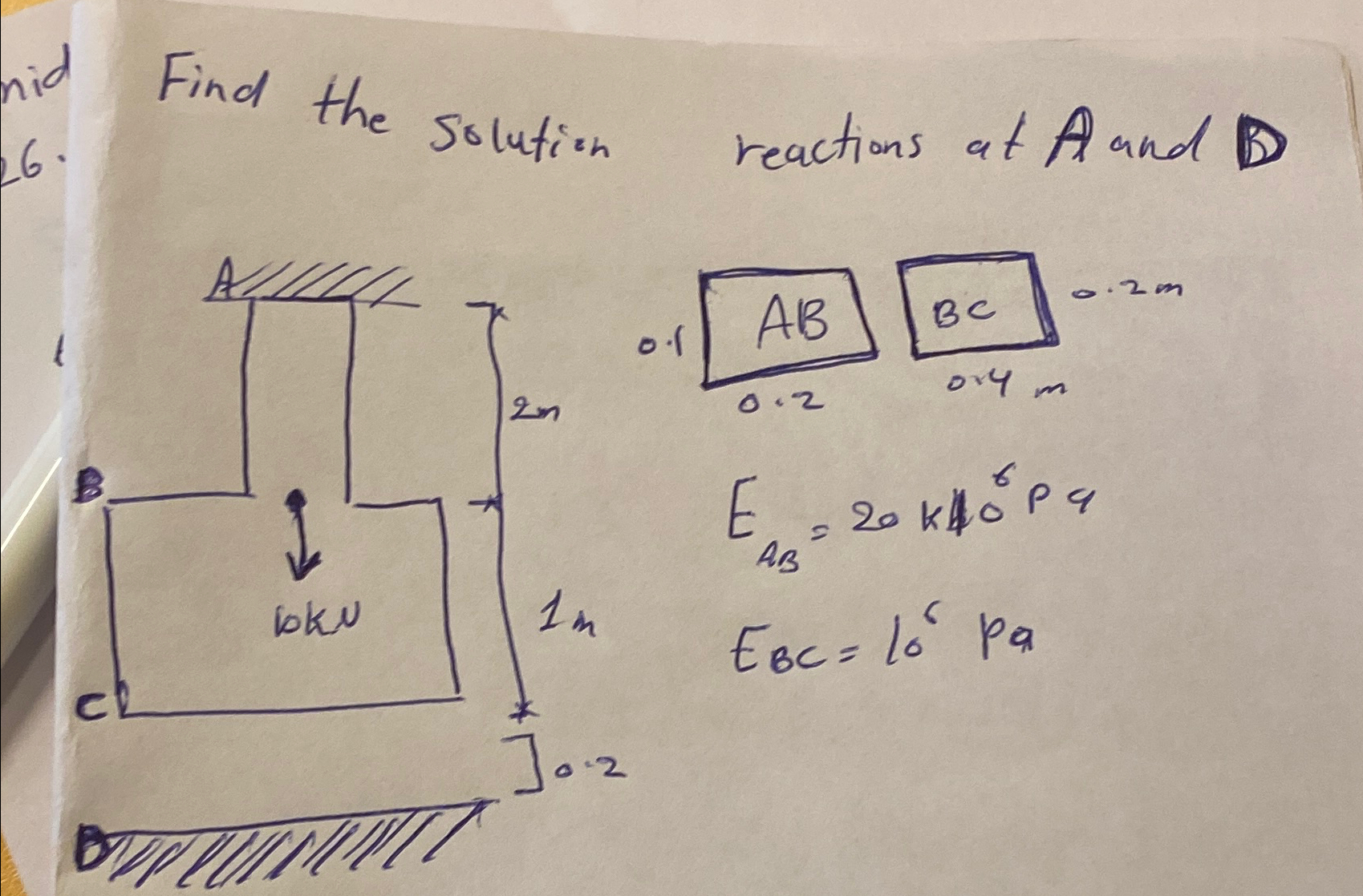 Solved Find the solution reactions at A and | Chegg.com