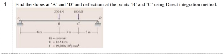 Solved 1 ﻿Find the slopes at ' A ' ﻿and ' D ' ﻿and | Chegg.com