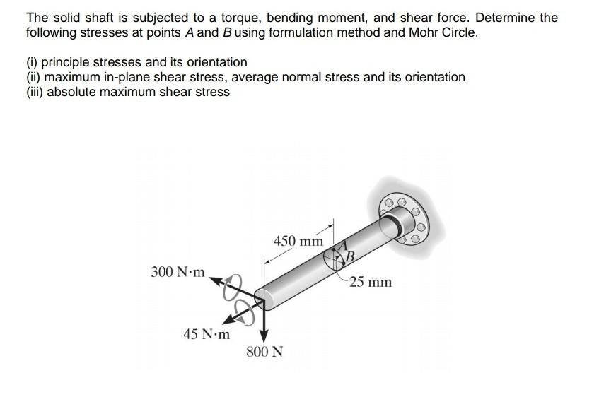 Solved The solid shaft is subjected to a torque, bending | Chegg.com