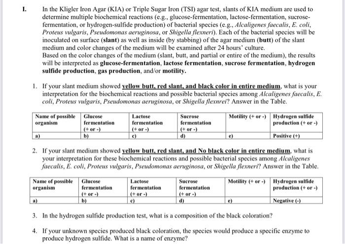 Solved 1. In the Kligler Iron Agar (KIA) or Triple Sugar | Chegg.com