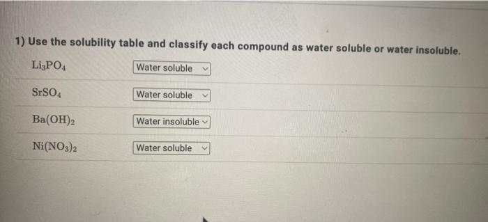 Solved 1) Use the solubility table and classify each | Chegg.com