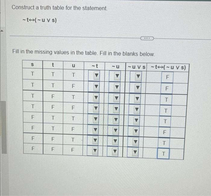 Solved Construct a truth table for the statement. ∼t↔(∼u∨s) | Chegg.com