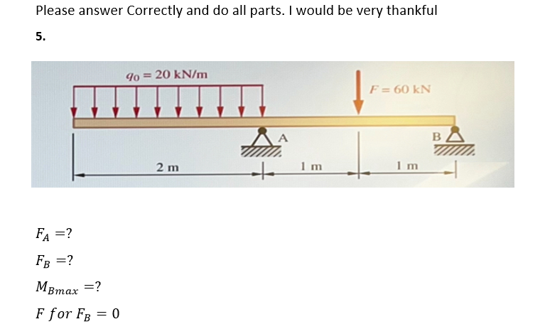 Solved FA=FB=MBmax=F ﻿for FB=0 | Chegg.com