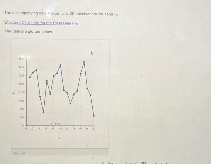 Solved The accompanying data file contains 20 observations | Chegg.com