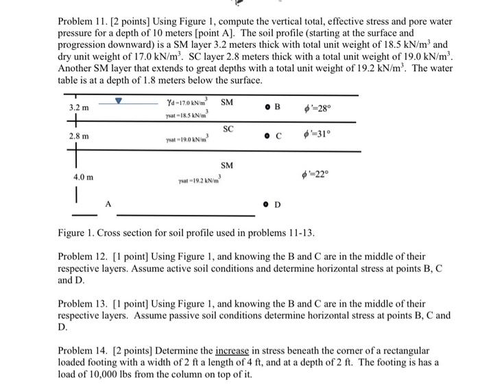 Solved Problem 11 2 Points Using Figure 1 Compute The 