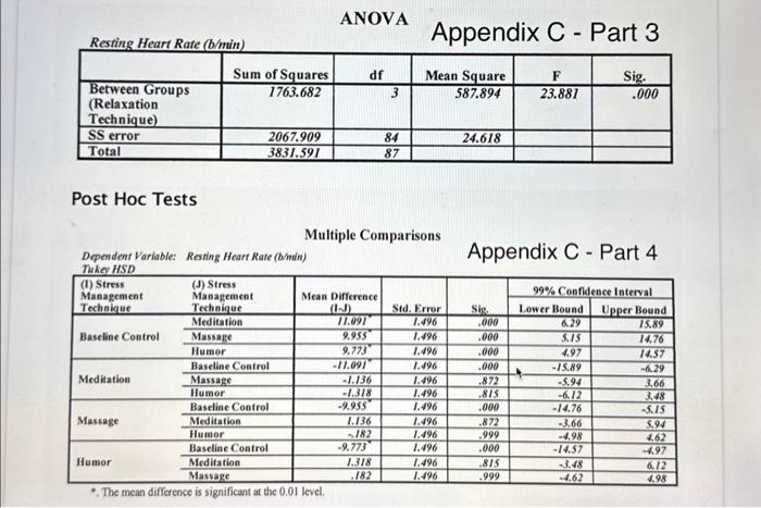 Solved Refer to Appendix C. Based on the Multiple | Chegg.com